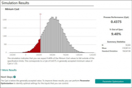 Minitab Workspace: How it provides a interface and its features