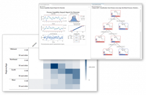 Minitab Statistical Software: How it helps in statistical analysis and ...