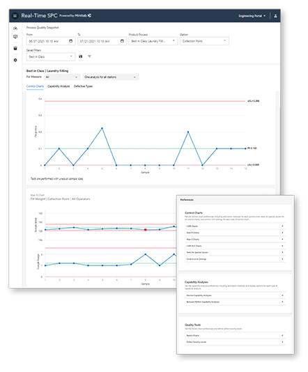 Minitab Real-Time SPC: How it helps in quality analysis and its features