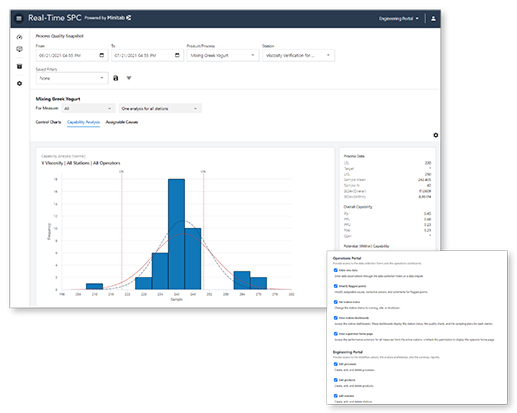 Minitab Real-Time SPC: How it helps in quality analysis and its features