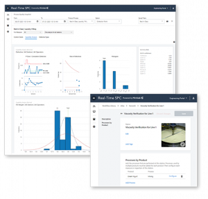 Minitab Real-Time SPC: How it helps in quality analysis and its features